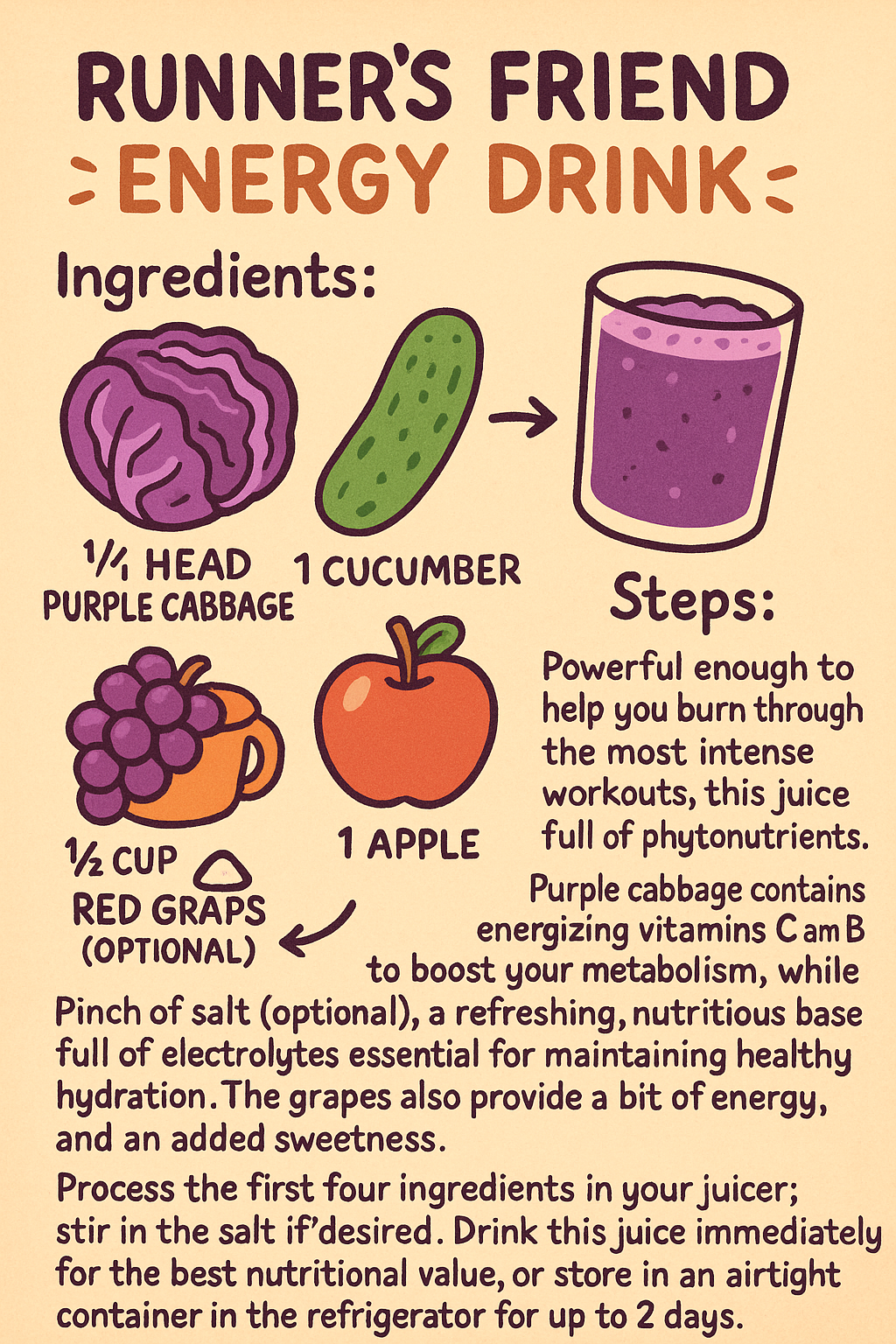 Best Homemade Energy Drink for Runners | Juicing Tips & Benefits